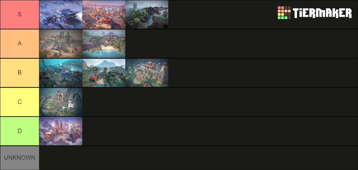 Valorant Maps (including sunset) Tier List (Community Rankings) - TierMaker