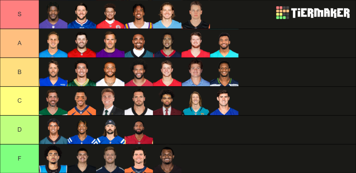 Official 2024 NFL Starting QB Tier List (Community Rankings) - TierMaker
