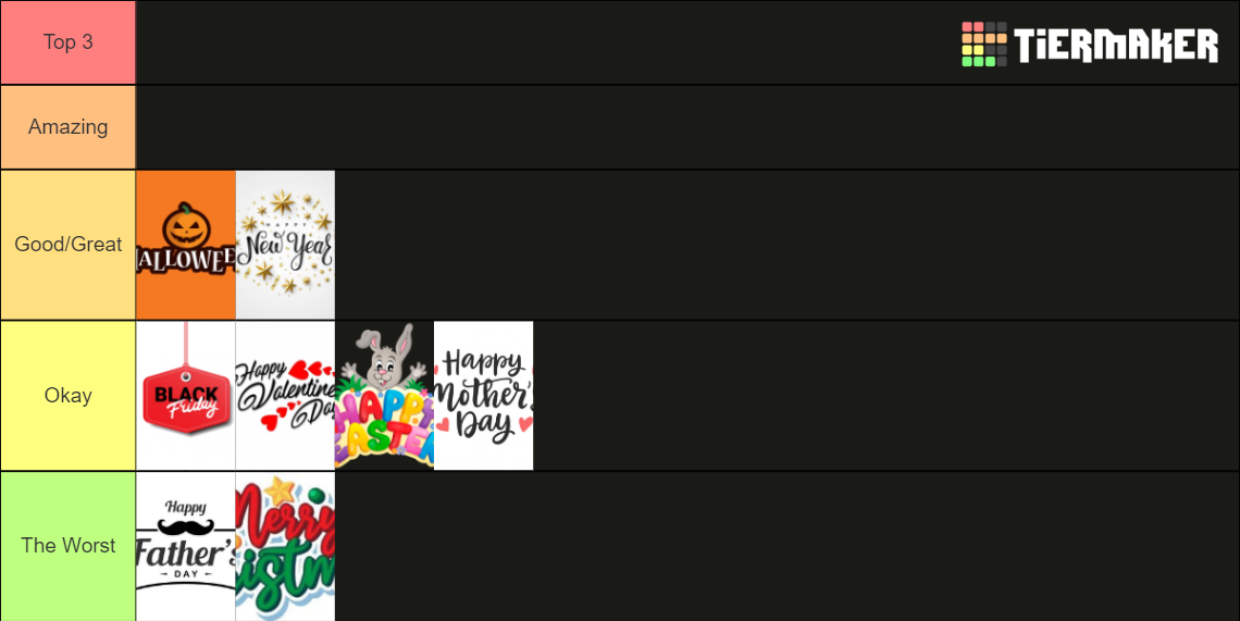 Recent Holidays Tier Lists - TierMaker