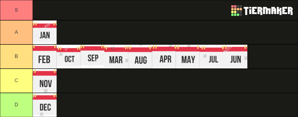 Months Tier List (Community Rankings) - TierMaker