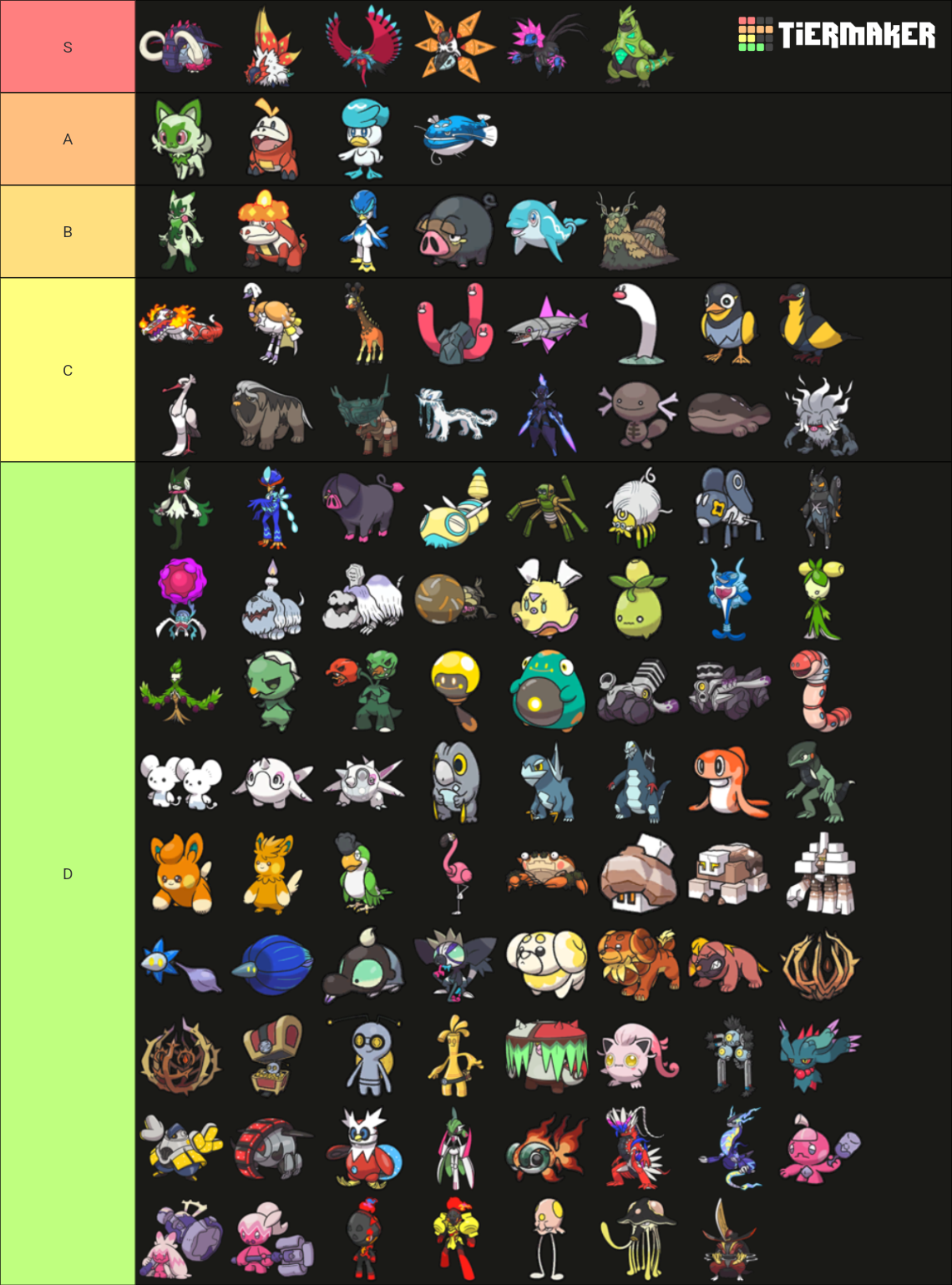 ALL the New Pokémon on Generation 9 Pokémon Scarlet & Violet Tier List ...