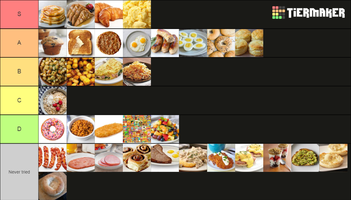 Breakfast Foods (30+ most popular breakfast options) Tier List ...