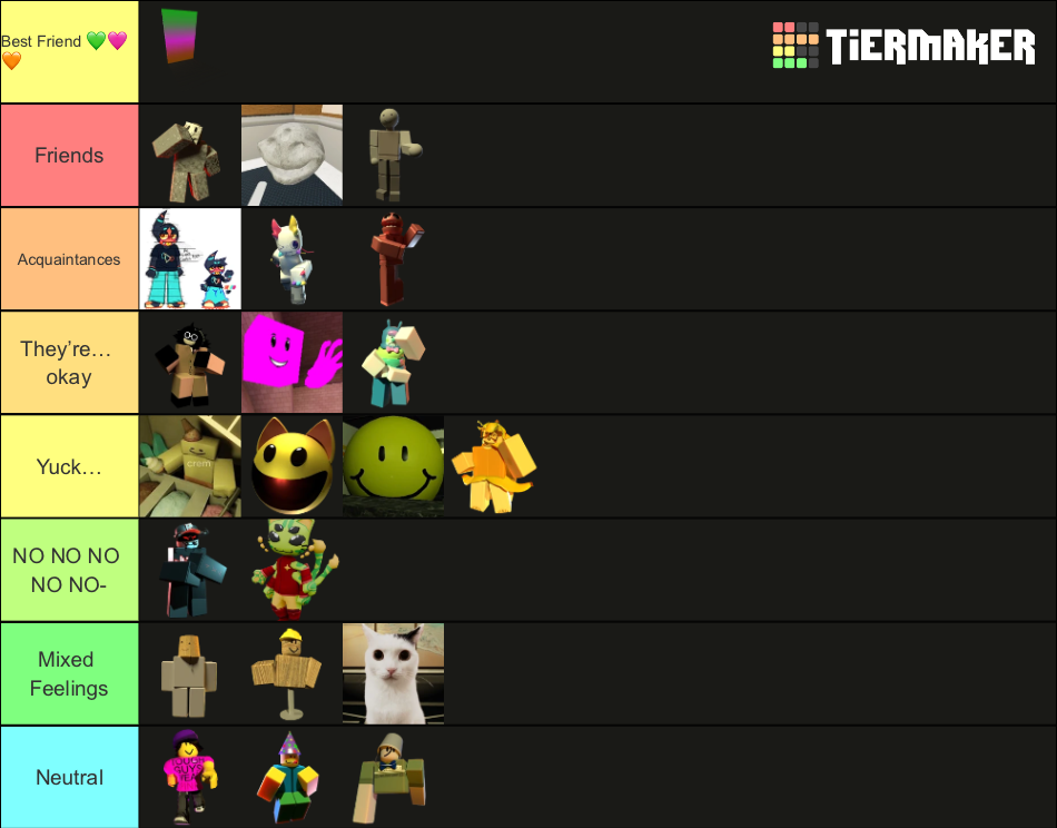 Regretevator NPC Tier List (Community Rankings) - TierMaker