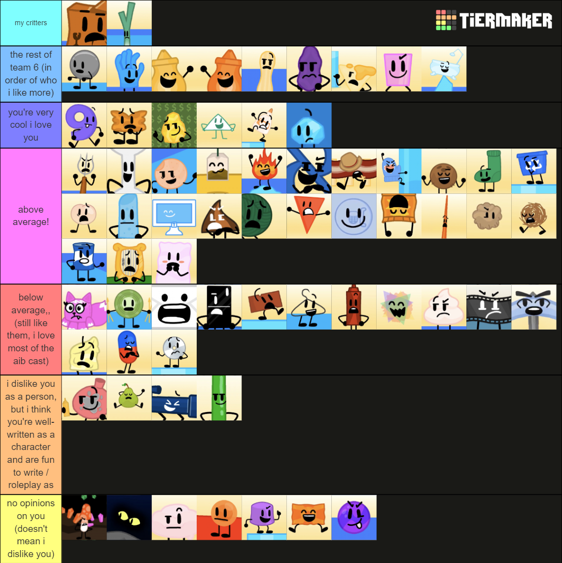 Animated Inanimate Battle Characters Tier List (Community Rankings ...
