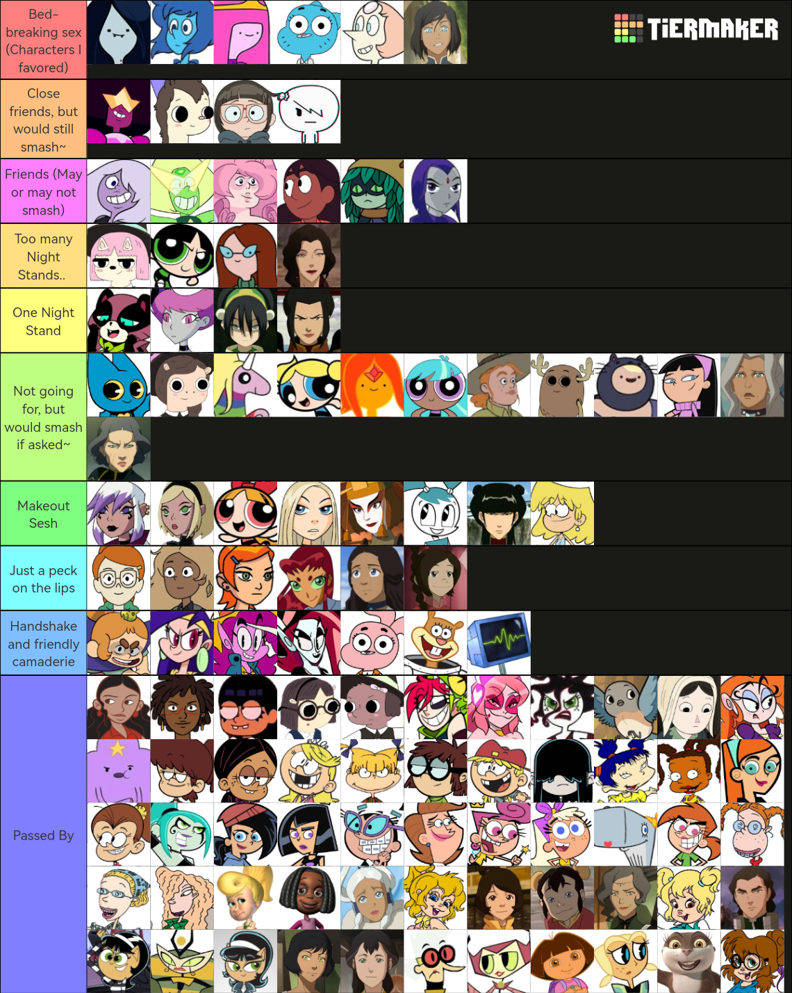 Cartoon Female Characters 280 Tier List Community Rankings Tiermaker