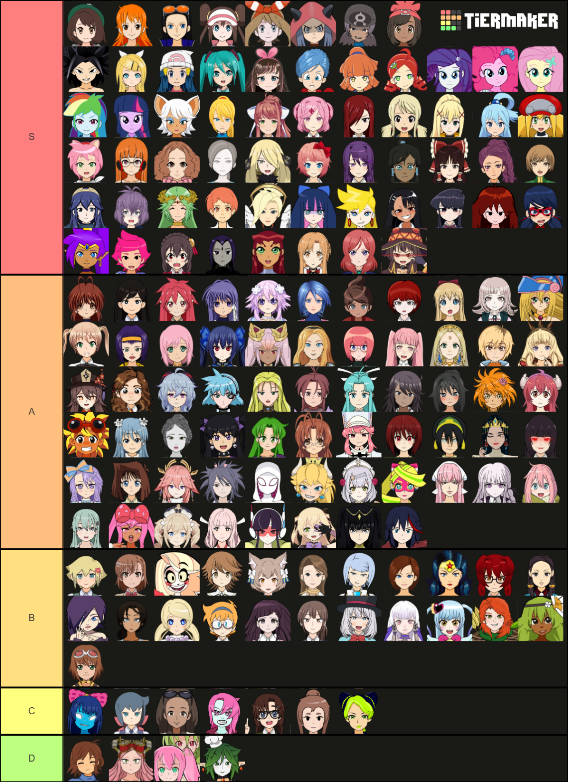SPNATI Full Roster Tier List (Community Rankings) - TierMaker