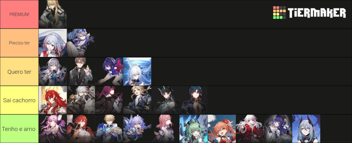 All Honkai Star Rail characters Tier List (Community Rankings) - TierMaker