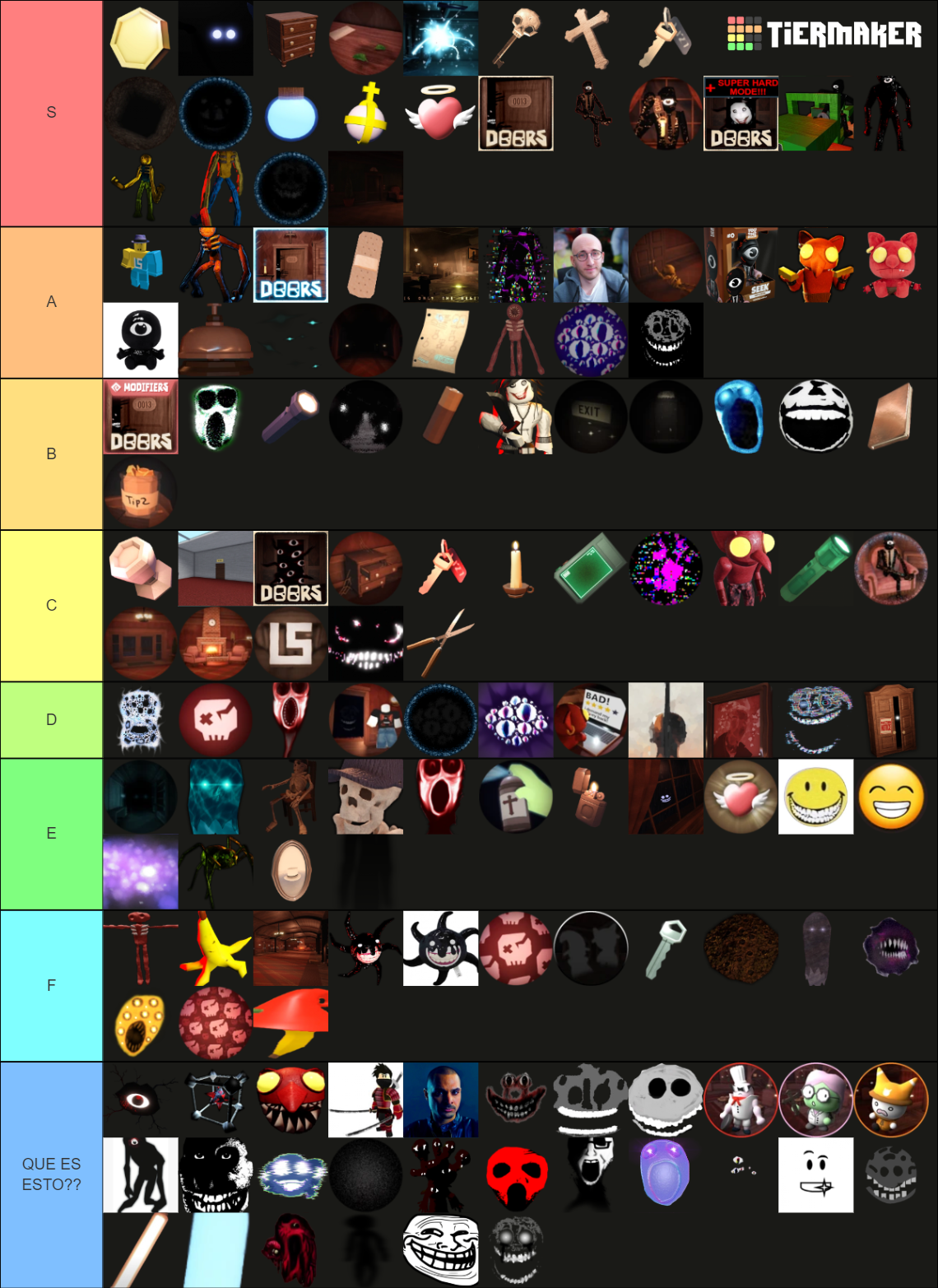 Roblox DOORS👁️ EVERYTHING Tier List (Community Rankings) - TierMaker
