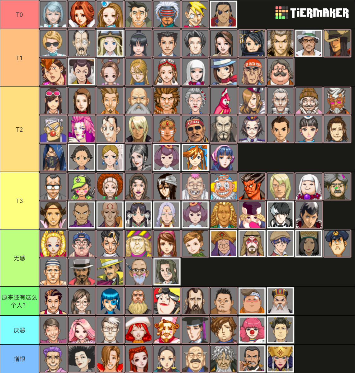 All Ace Attorney Characters Tier List (Community Rankings) - TierMaker