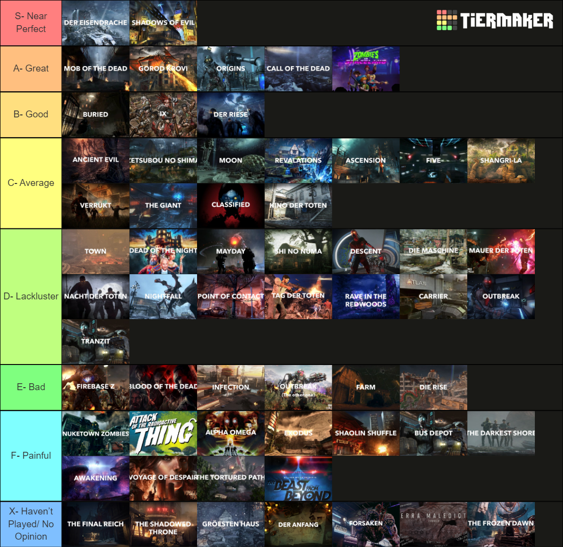 COD Zombies Maps + More (As of 4/2022) Tier List (Community Rankings ...