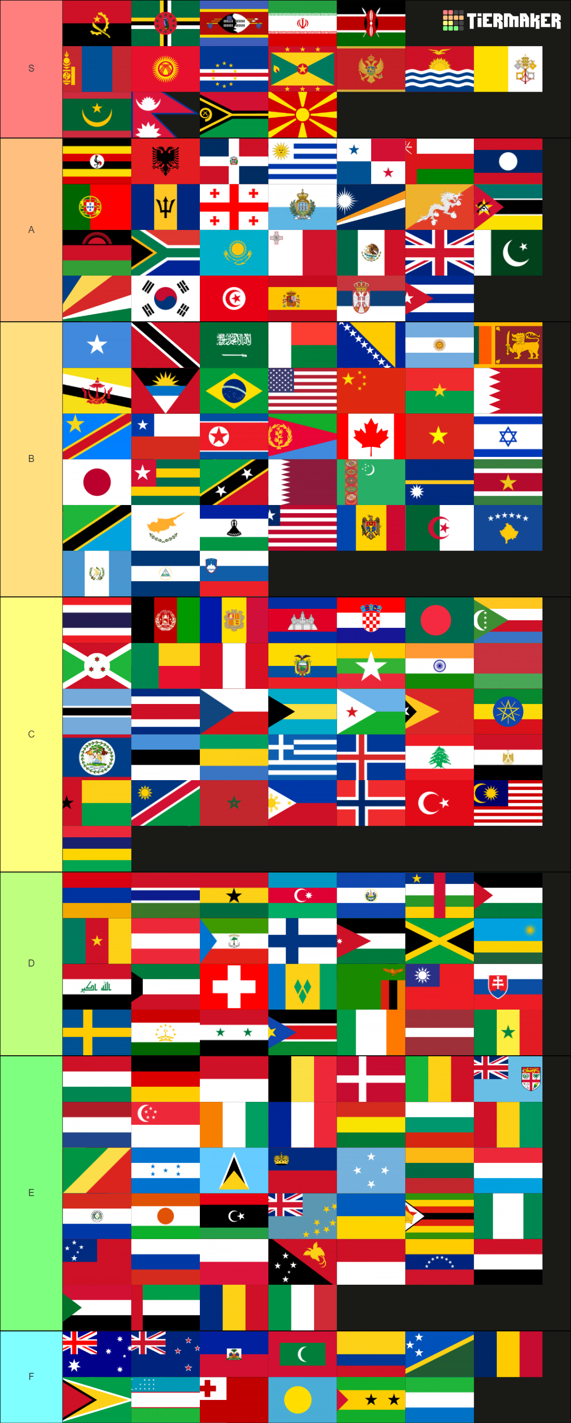 Flags of the world (197 countries) Tier List (Community Rankings ...
