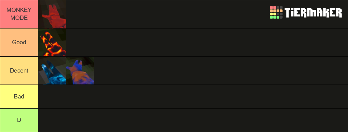 Gtag Best Speed Boosts! Tier List (Community Rankings) - TierMaker