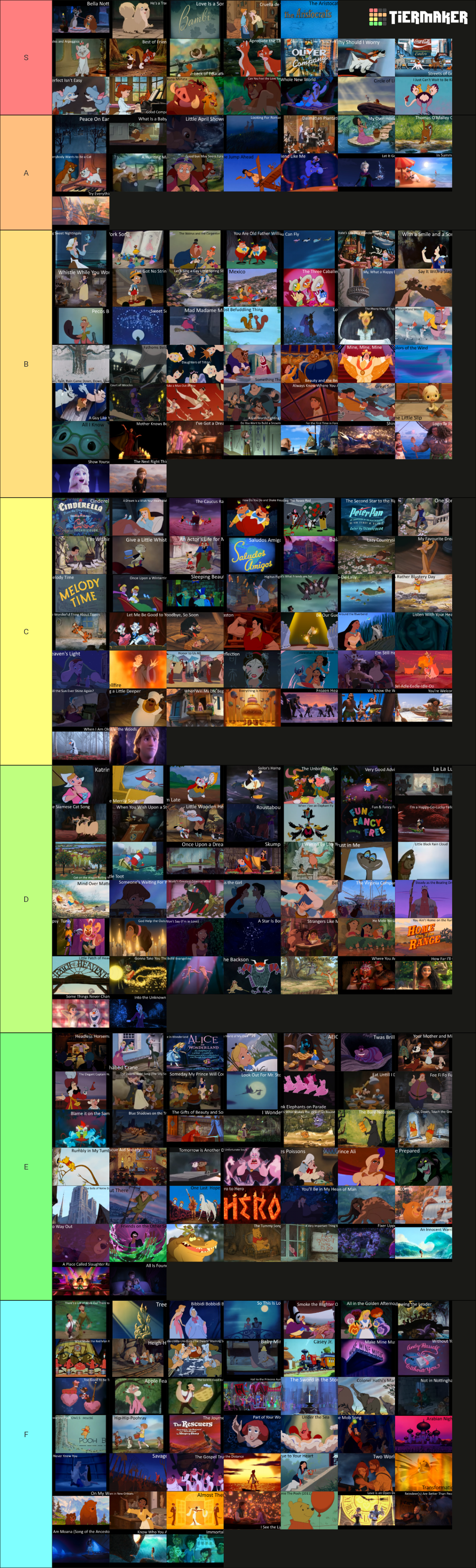 Disney Songs Tier List (Community Rankings) - TierMaker