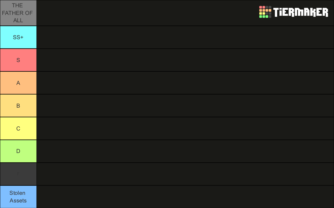 Roblox Battlegrounds Games Tier List (Community Rankings) - TierMaker
