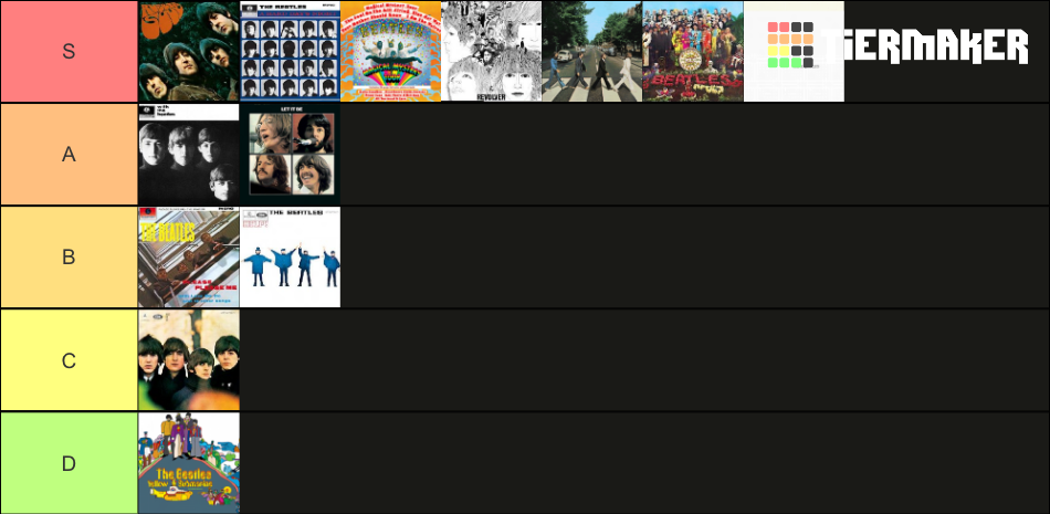 The Beatles Studio Albums Tier List (Community Rankings) - TierMaker