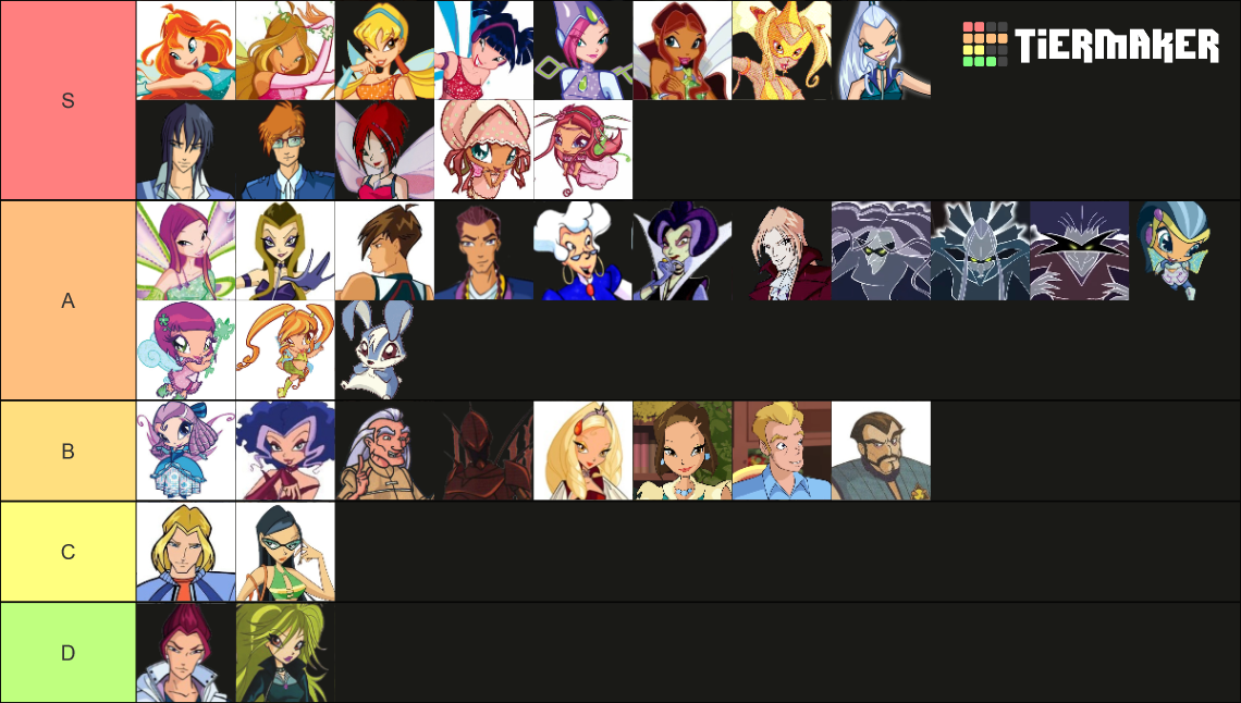 Winx Club characters Tier List (Community Rankings) - TierMaker