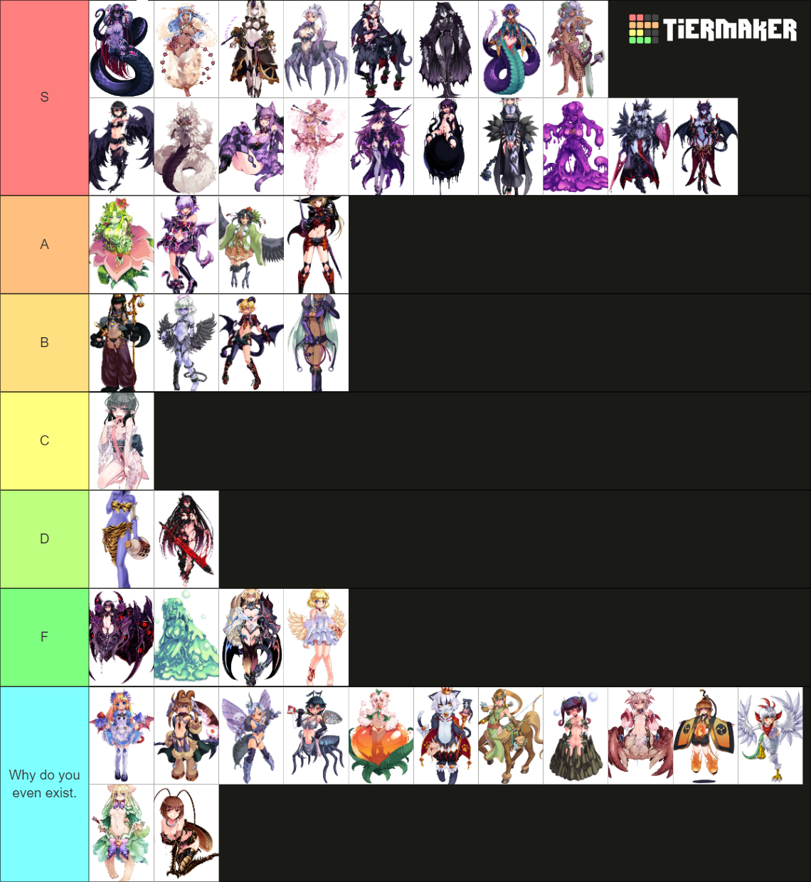 Monster Girl Encyclopedia Tier List (Community Rankings) - TierMaker