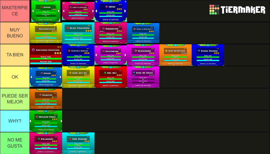 Geometry Dash (GD) Levels Tier List (Community Rankings) - TierMaker
