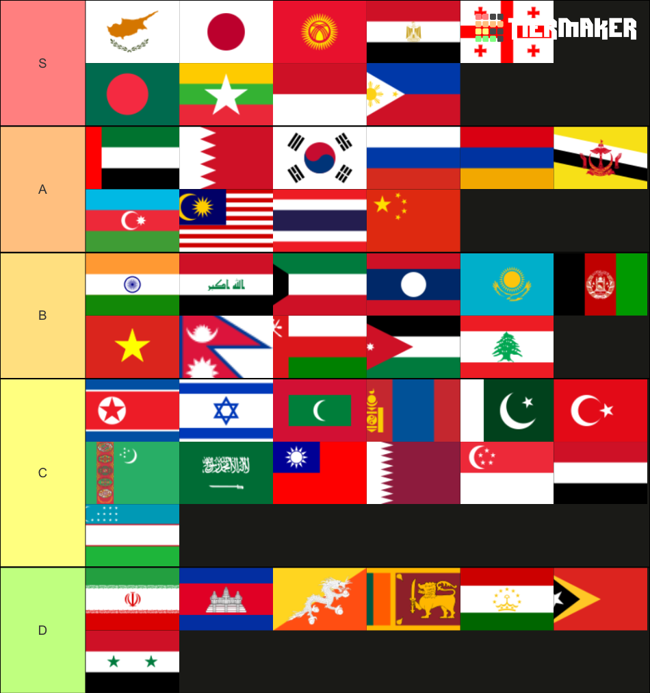 Asian Country Flags Tier List (Community Rankings) - TierMaker