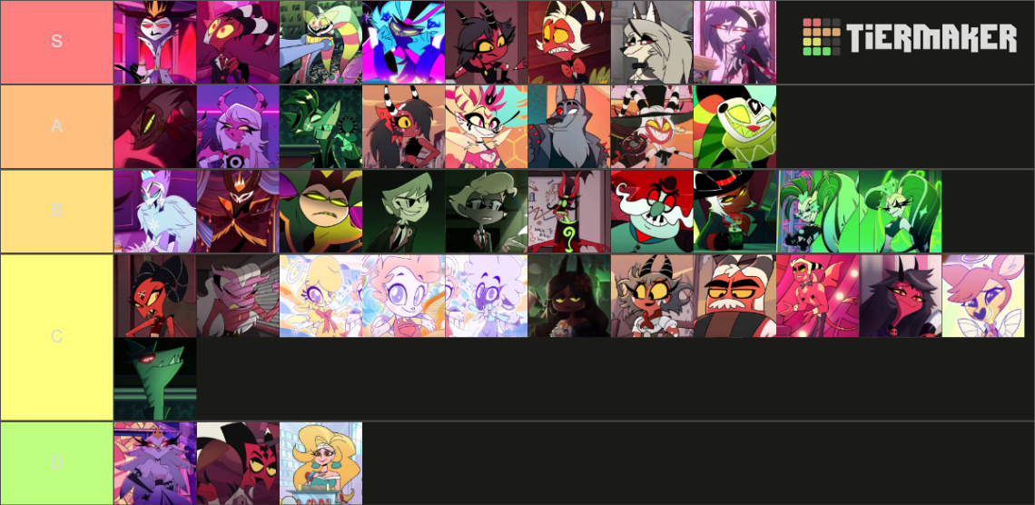 A Helluva Boss Character Tier List (Community Rankings) - TierMaker