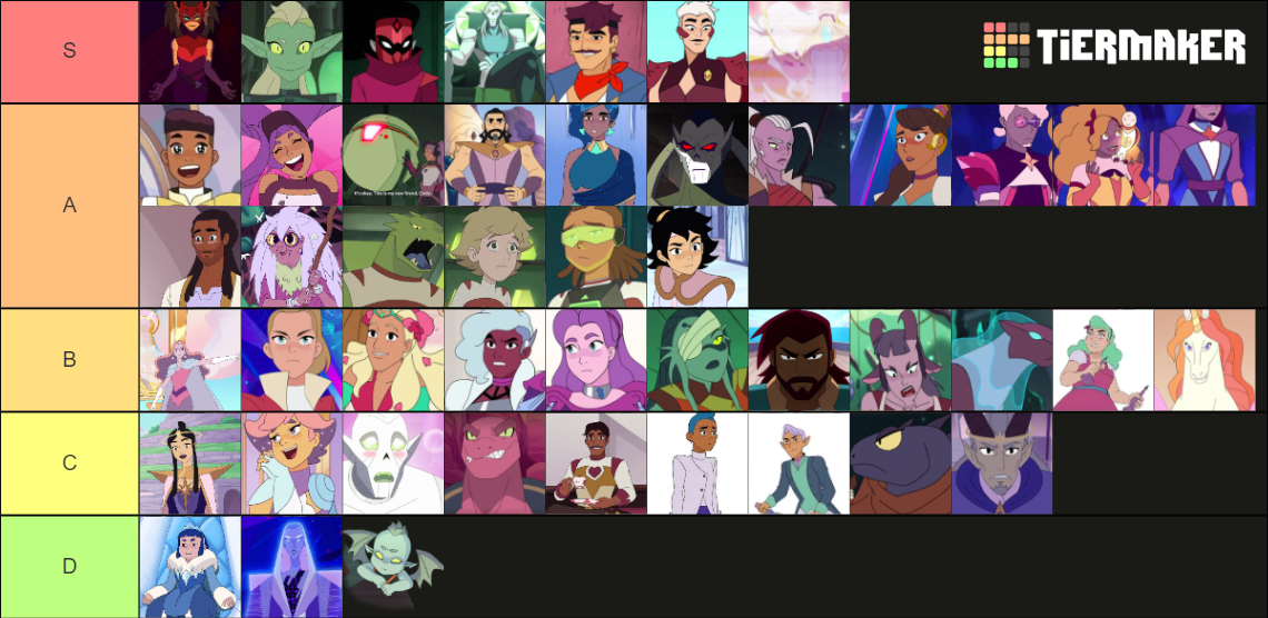 She-Ra and the Princesses of Power Characters (Updated S5) Tier List ...
