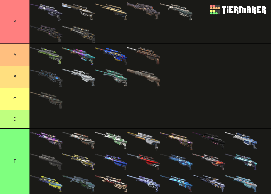 Valorant Operator Skins (June 2023) Tier List (Community Rankings ...