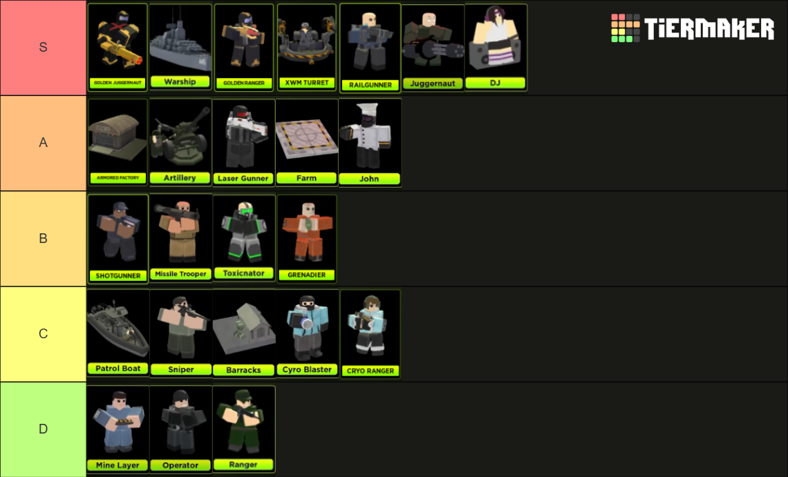 TDX Towers [Slammer+Medic] Tier List (Community Rankings) - TierMaker