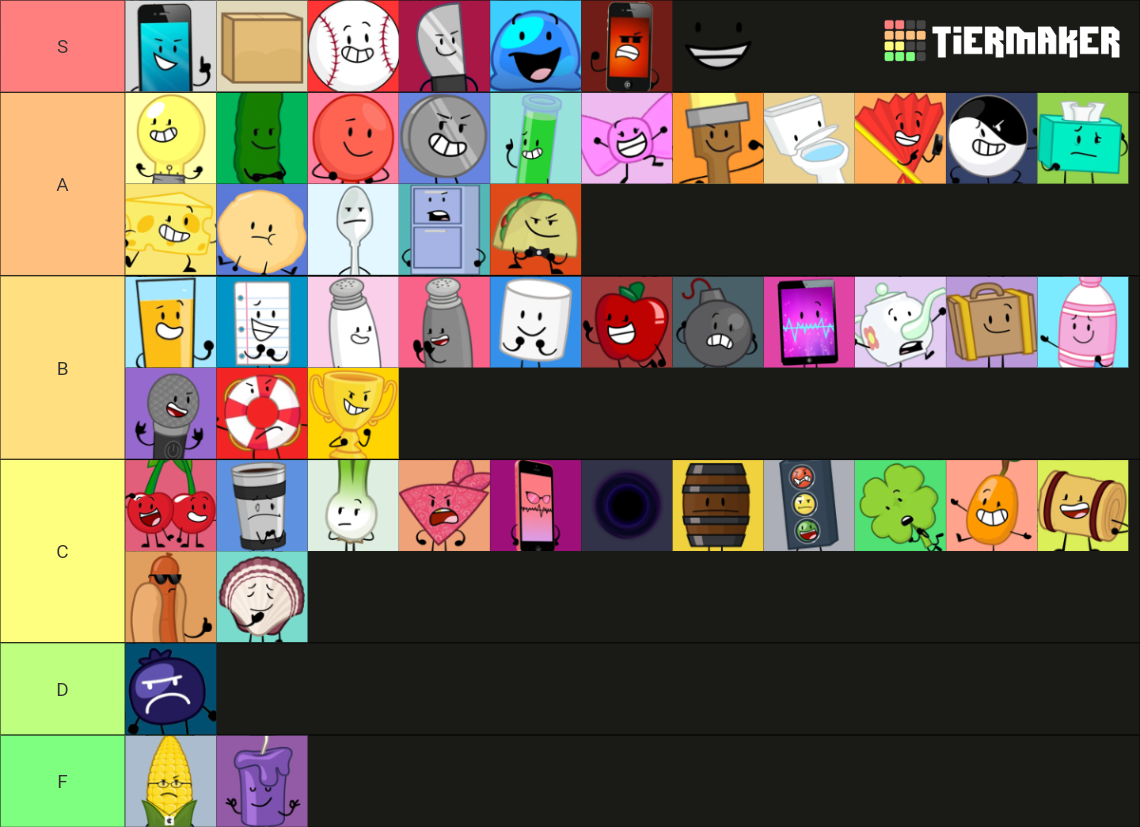 Inanimate Insanity ALL CHARACTERS Tier List (Community Rankings ...
