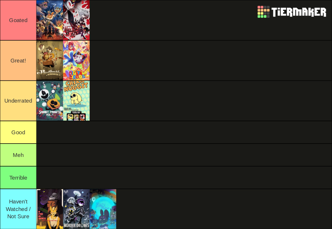 Indie Animated Series List Tier List (Community Rankings) - TierMaker