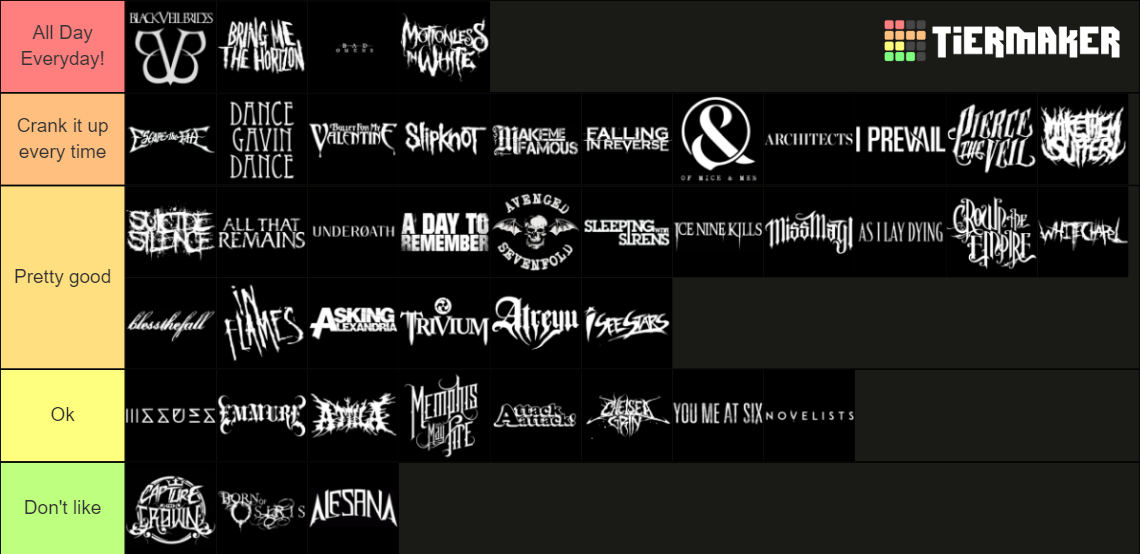Metalcore Bands Tier List (Community Rankings) - TierMaker
