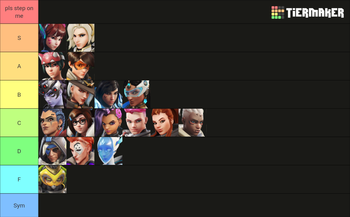 Hottest Overwatch Girls Tier List (Community Rankings) - TierMaker