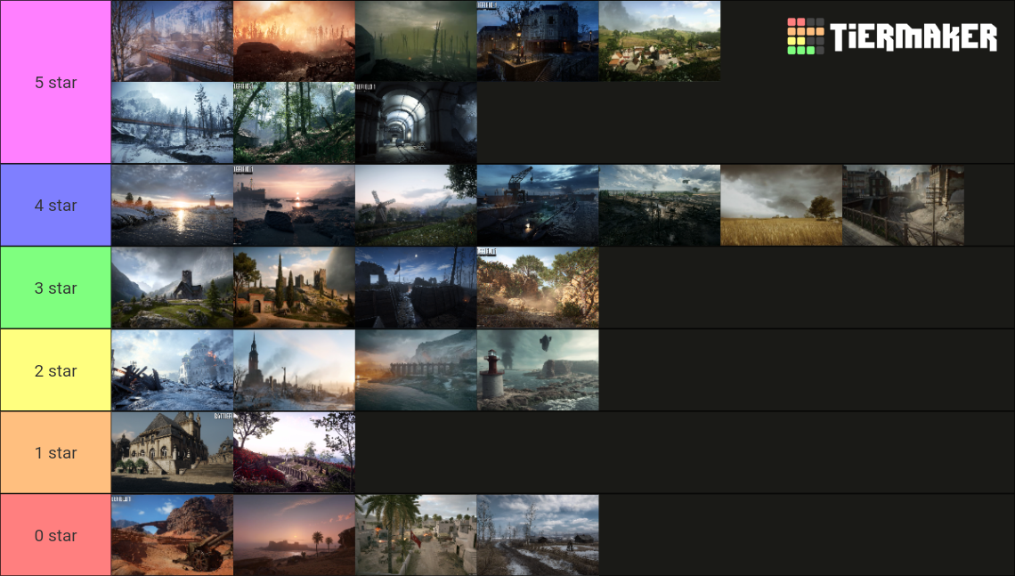 Battlefield 1 Maps Tier List (Community Rankings) - TierMaker