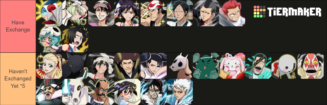 Bleach Brave Souls All *5 Character Tier List (Community Rankings) - TierMaker