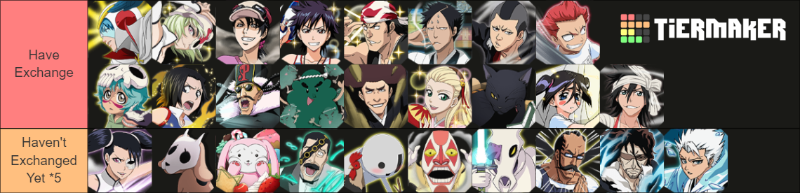 Bleach Brave Souls All *5 Character Tier List (Community Rankings) - TierMaker