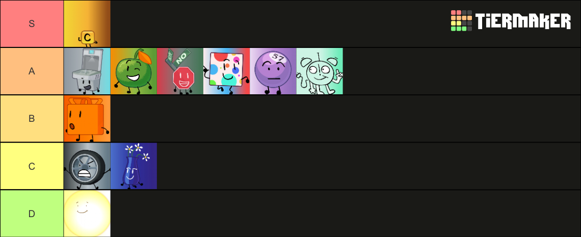 ITFT Characters Tier List (Community Rankings) - TierMaker