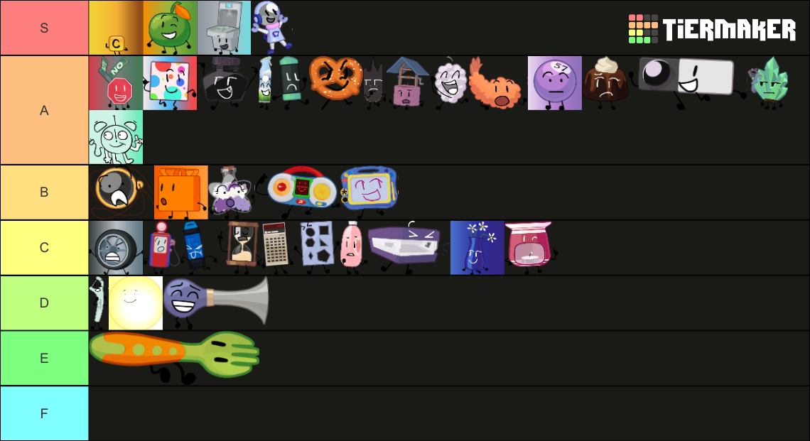 Itft characters & debuters Tier List (Community Rankings) - TierMaker