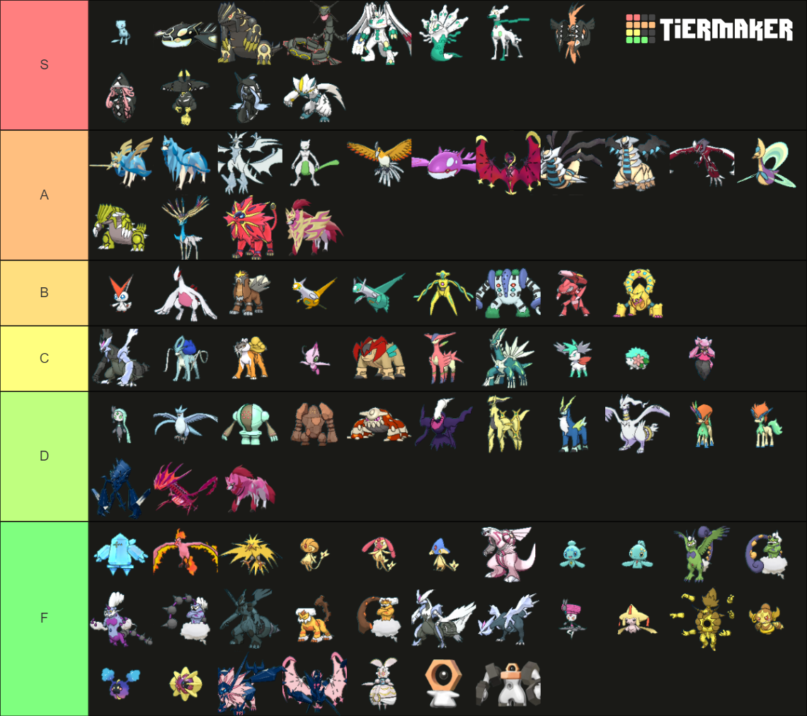 Shiny Legendary Pokemon Tier List (Community Rankings) - TierMaker