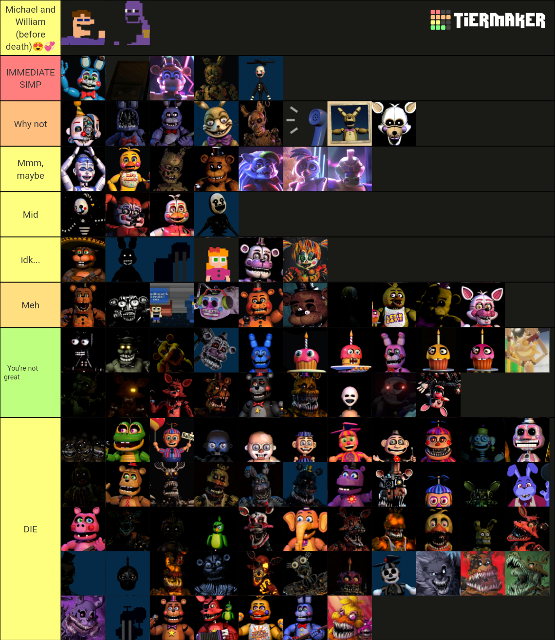 Every FNAF Character Tier List (Community Rankings) - TierMaker