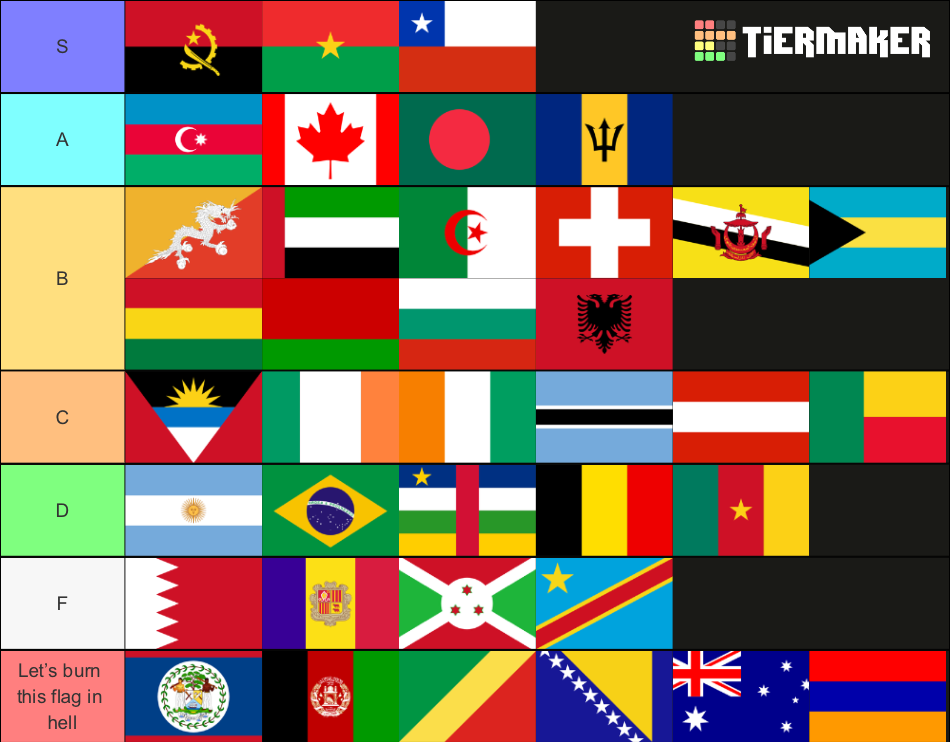 World Flags Tier List (Community Rankings) - TierMaker