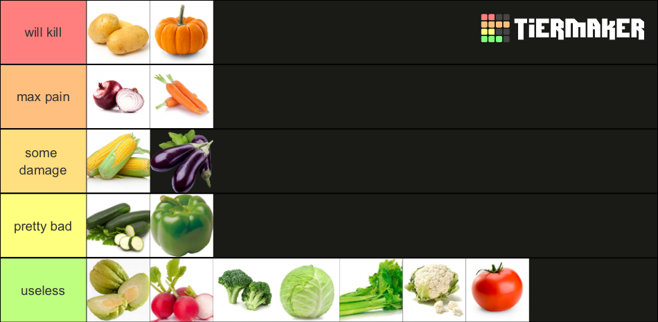 Vegetables as a defensive weapon Tier List (Community Rankings) - TierMaker