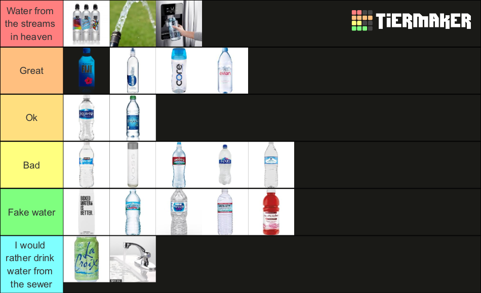 Water bottle brands Tier List (Community Rankings) - TierMaker