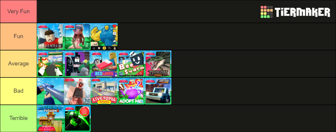 The Classic (ROBLOX) Tier List (Community Rankings) - TierMaker