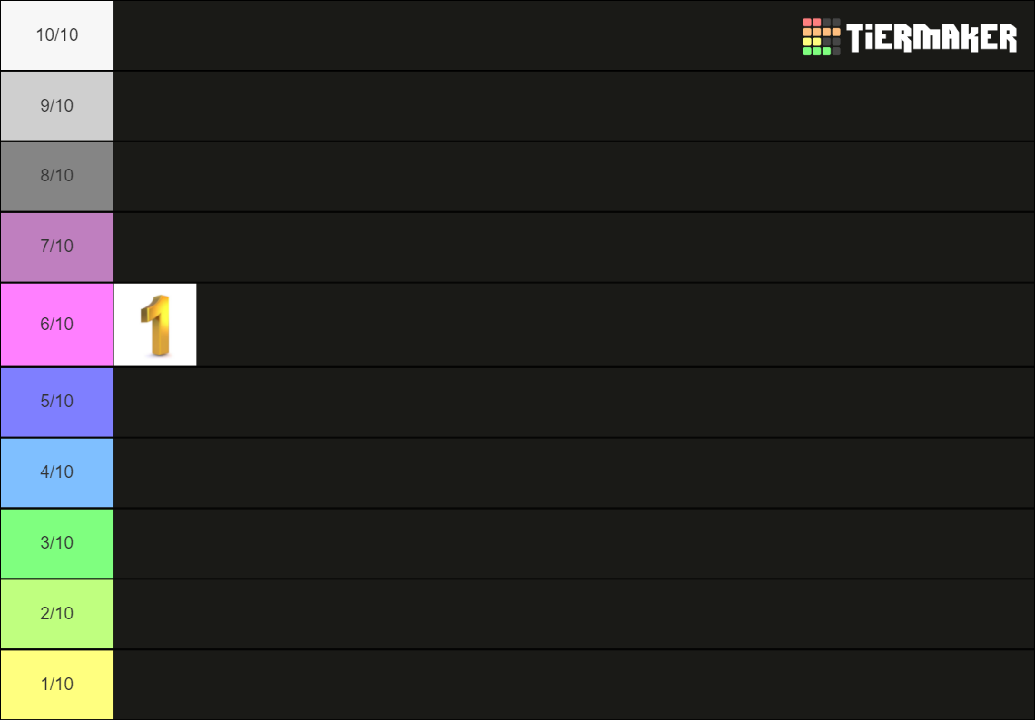 Recent Random Tier Lists - TierMaker