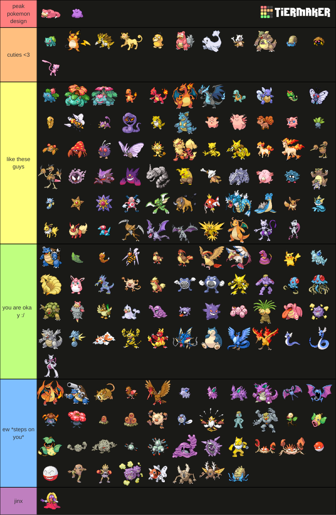 Pokémon Gen 1 Tier List (Community Rankings) - TierMaker