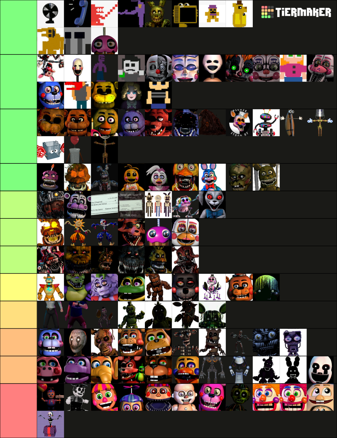 All FNaF Characters (1 - Security Breach) Tier List (Community Rankings ...
