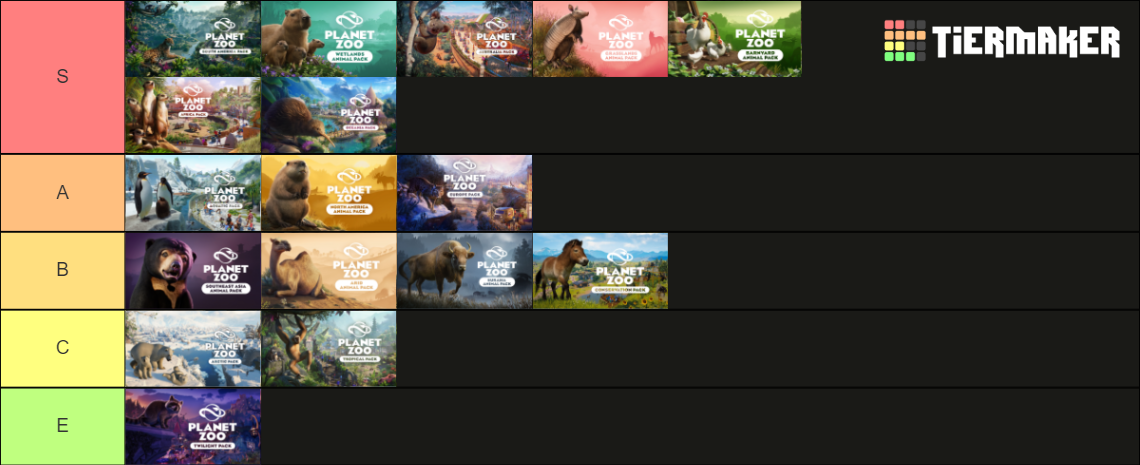 Planet Zoo DLC (June 2025) Tier List (Community Rankings) - TierMaker
