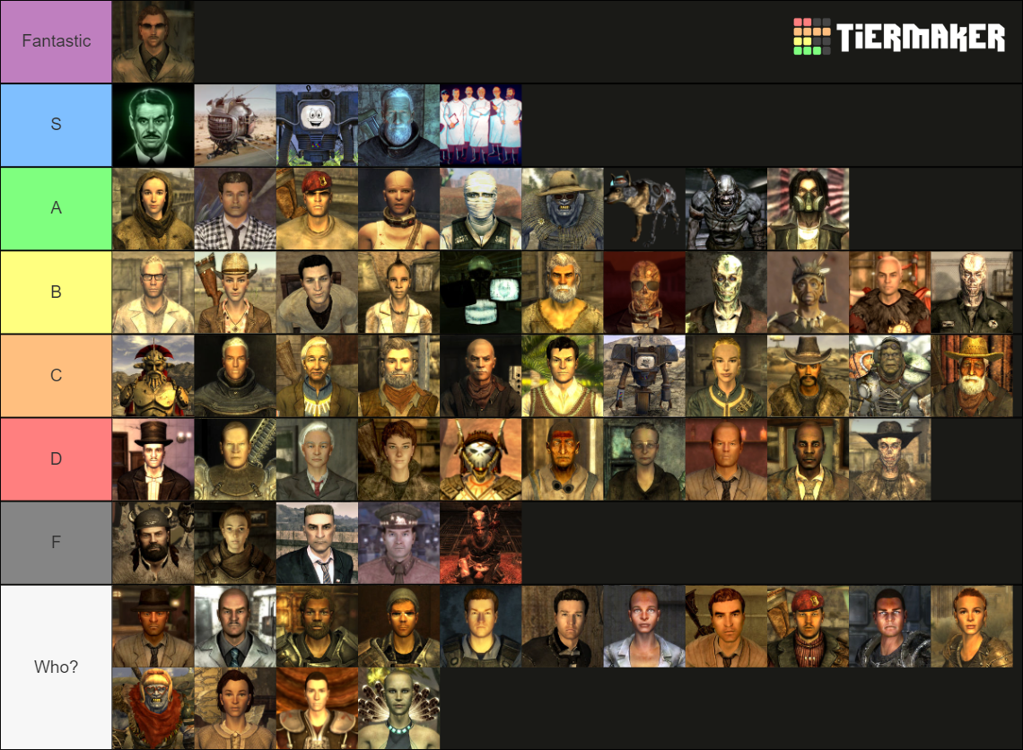 Fallout: New Vegas Characters Tier List (Community Rankings) - TierMaker