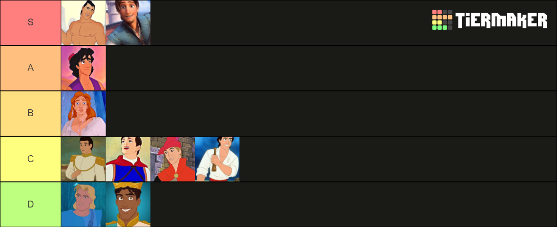The Official Disney Prince Tier List (Community Rankings) - TierMaker