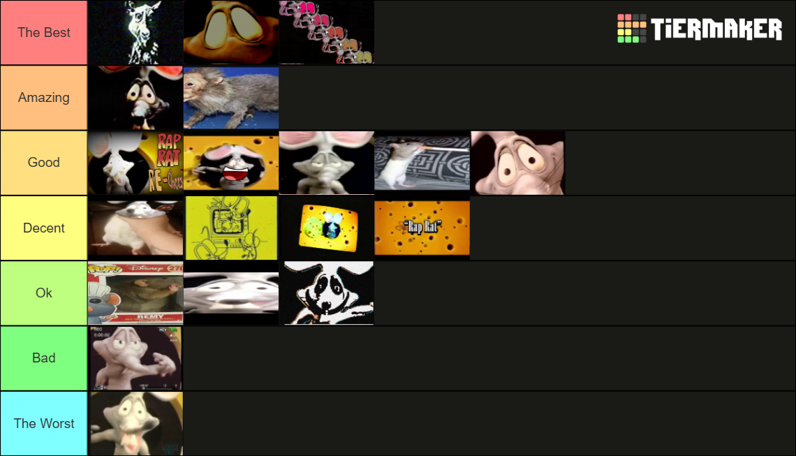 Rap Rat Remakes Tier List (Community Rankings) - TierMaker