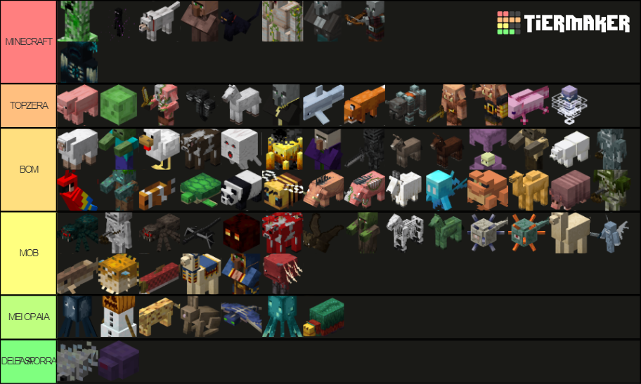 Minecraft Mob (Updated 1.21) Tier List (Community Rankings) - TierMaker